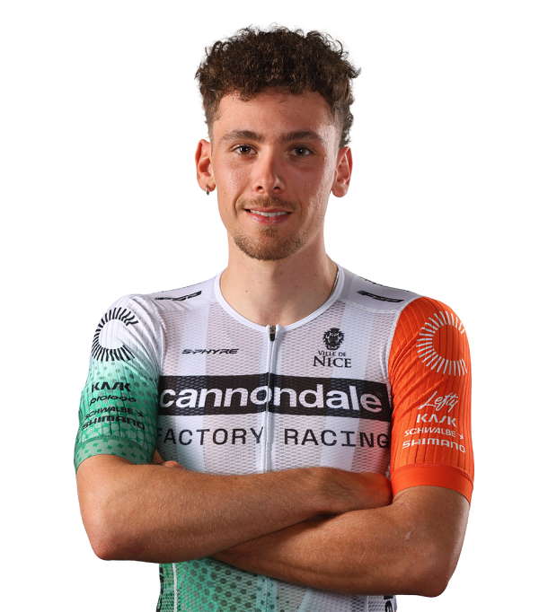 Athlete Profile: Luca MARTIN